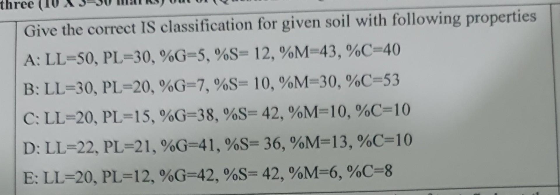 Solved Give the correct IS classification for given soil | Chegg.com
