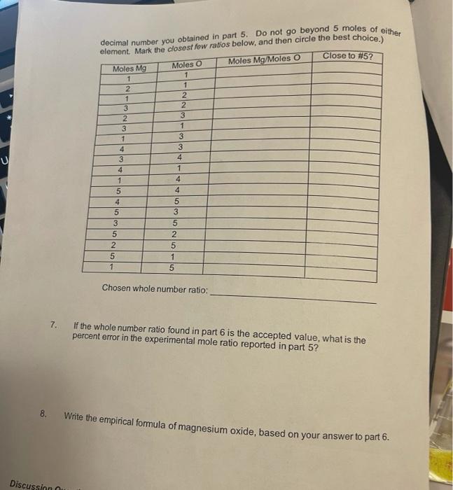 Solved Data: \begin{tabular}{lll} Mass crucible + cover +Mg | Chegg.com