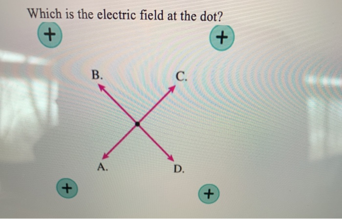 Solved Which is the electric field at the dot? For the | Chegg.com