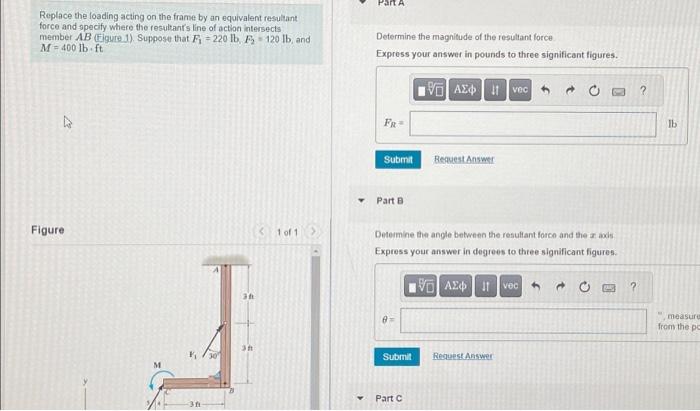 Solved Replace the loading acting on the frame by an | Chegg.com