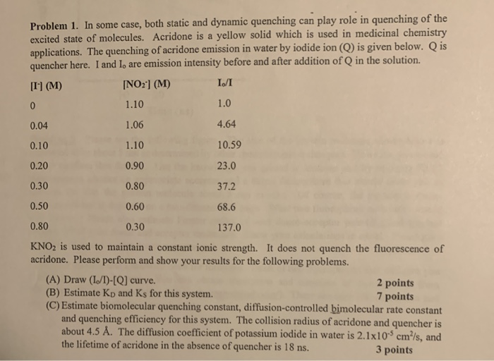 Problem 1. In some case, both static and dynamic | Chegg.com