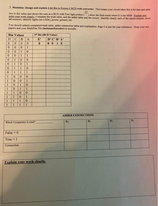 Solved 3. MultiSim: Design and explain 4-bit Bin to Excess-2 | Chegg.com