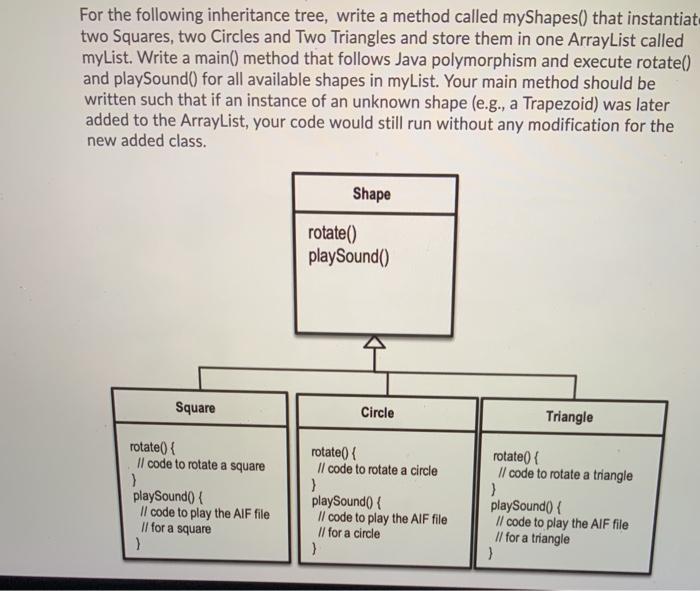 Solved For the following inheritance tree, write a method | Chegg.com