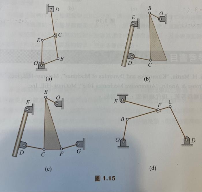 Solved (a) (b) (c) (d) | Chegg.com