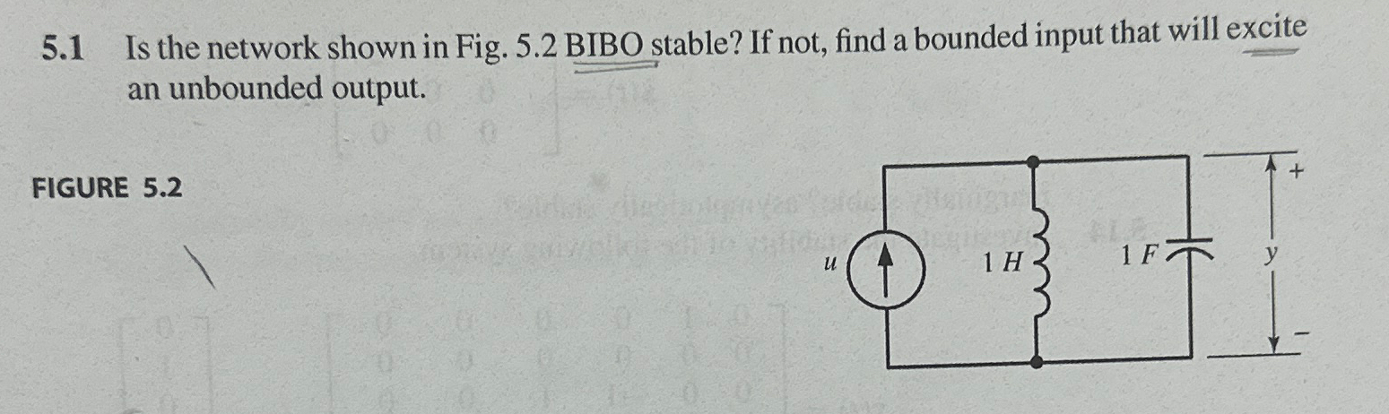 Solved 5.1 ﻿Is the network shown in Fig. 5.2 ﻿BIBO stable? | Chegg.com