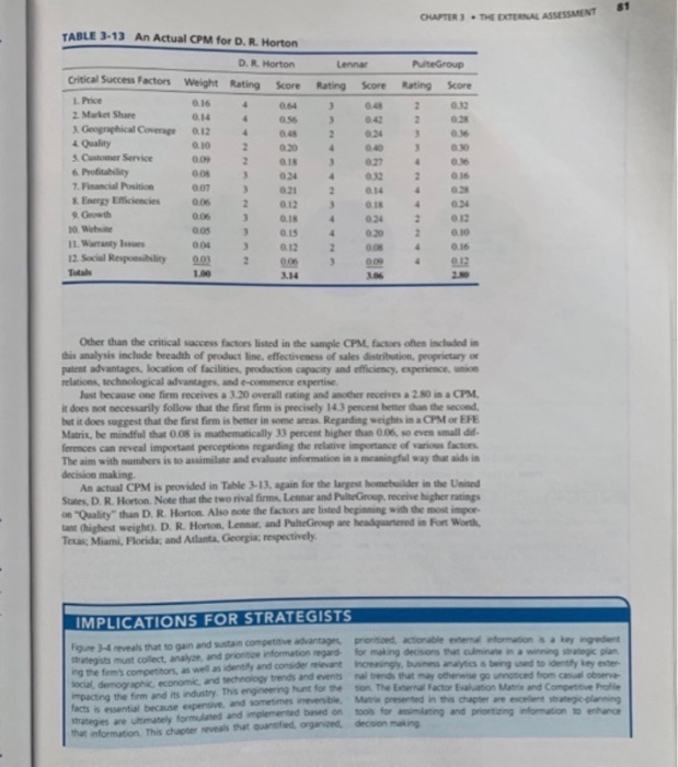 Solved . Create an EFE for a hypothetical theme park similar | Chegg.com