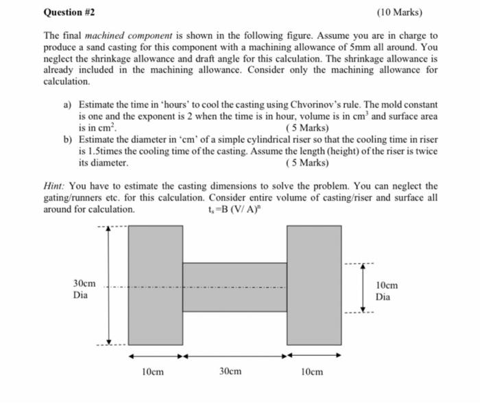 Solved Question #2 (10 Marks) The final machined component | Chegg.com
