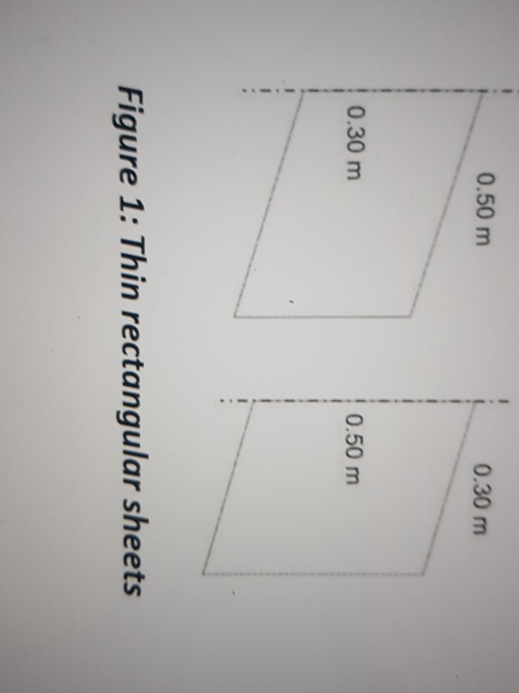 Solved Two identical thin rectangular sheets have dimensions | Chegg.com