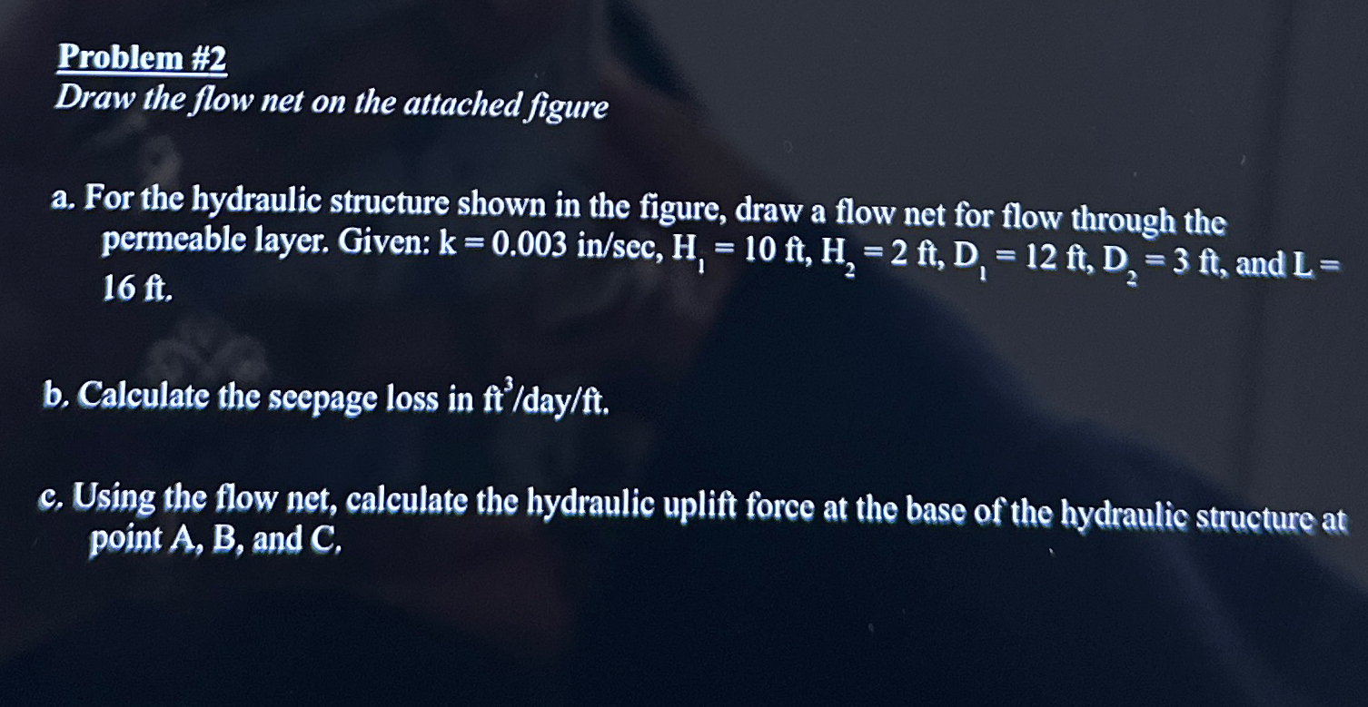 Problem #2Draw the flow net on the attached figurea. | Chegg.com