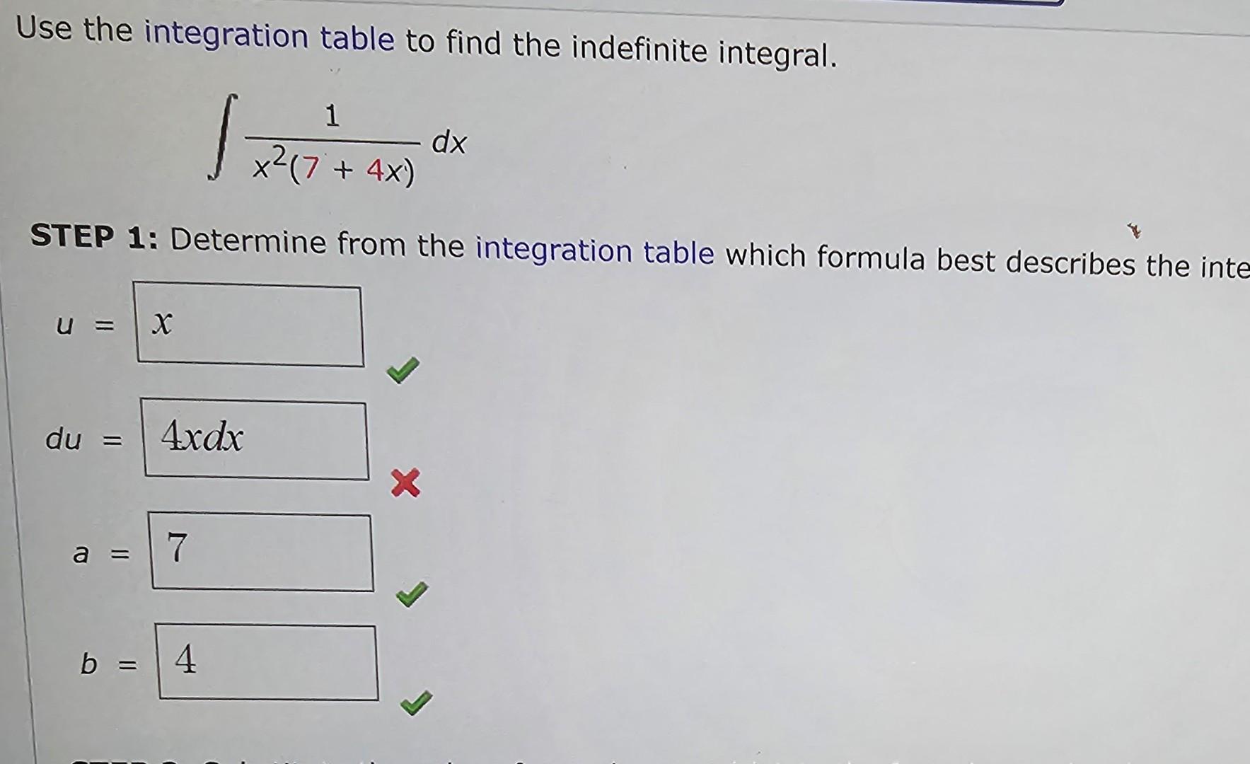 Solved Use the integration table to find the indefinite | Chegg.com