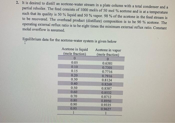 Solved 2. It is desired to distill an acetone-water stream | Chegg.com