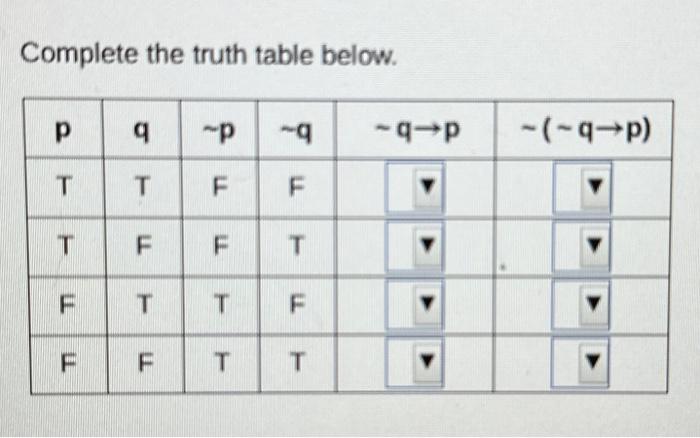 Solved Complete the truth table below. P T TFF T T F T LL F | Chegg.com