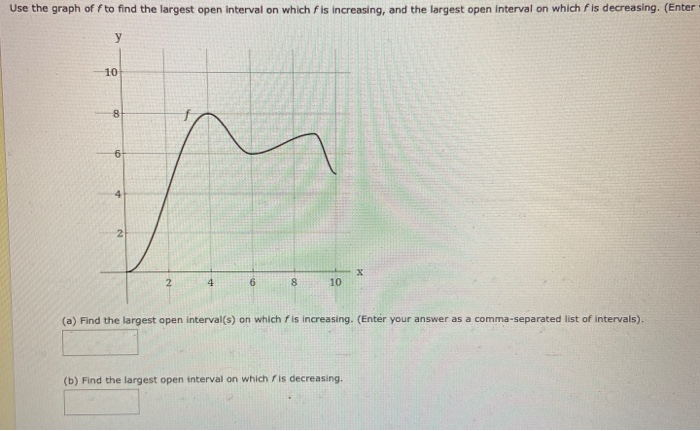 Solved Use the graph of f to find the largest open interval | Chegg.com