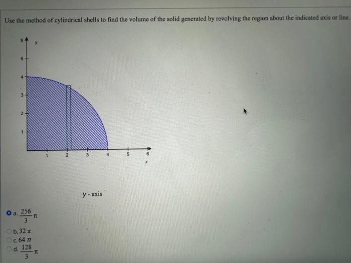 Solved Use the method of cylindrical shells to find the | Chegg.com