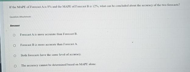 Solved If the MAPE of Forecast A is 8% ﻿and the MAPE of | Chegg.com