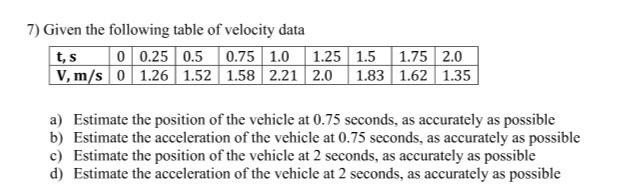 Solved 7) Given the following table of velocity data a) | Chegg.com