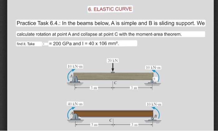 Solved Practice Task 6.4.: In the beams below, A is simple | Chegg.com