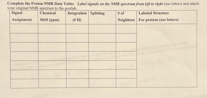 H-NMR 홍 8 6H CH3Complete the Proton NMR Data Table: | Chegg.com
