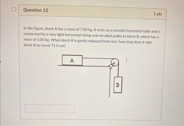 Solved In the figure, block A has a mass of 7.00 kg. It | Chegg.com