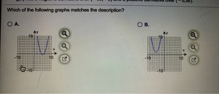 Solved Draw a graph to match the description given. g(x) has | Chegg.com