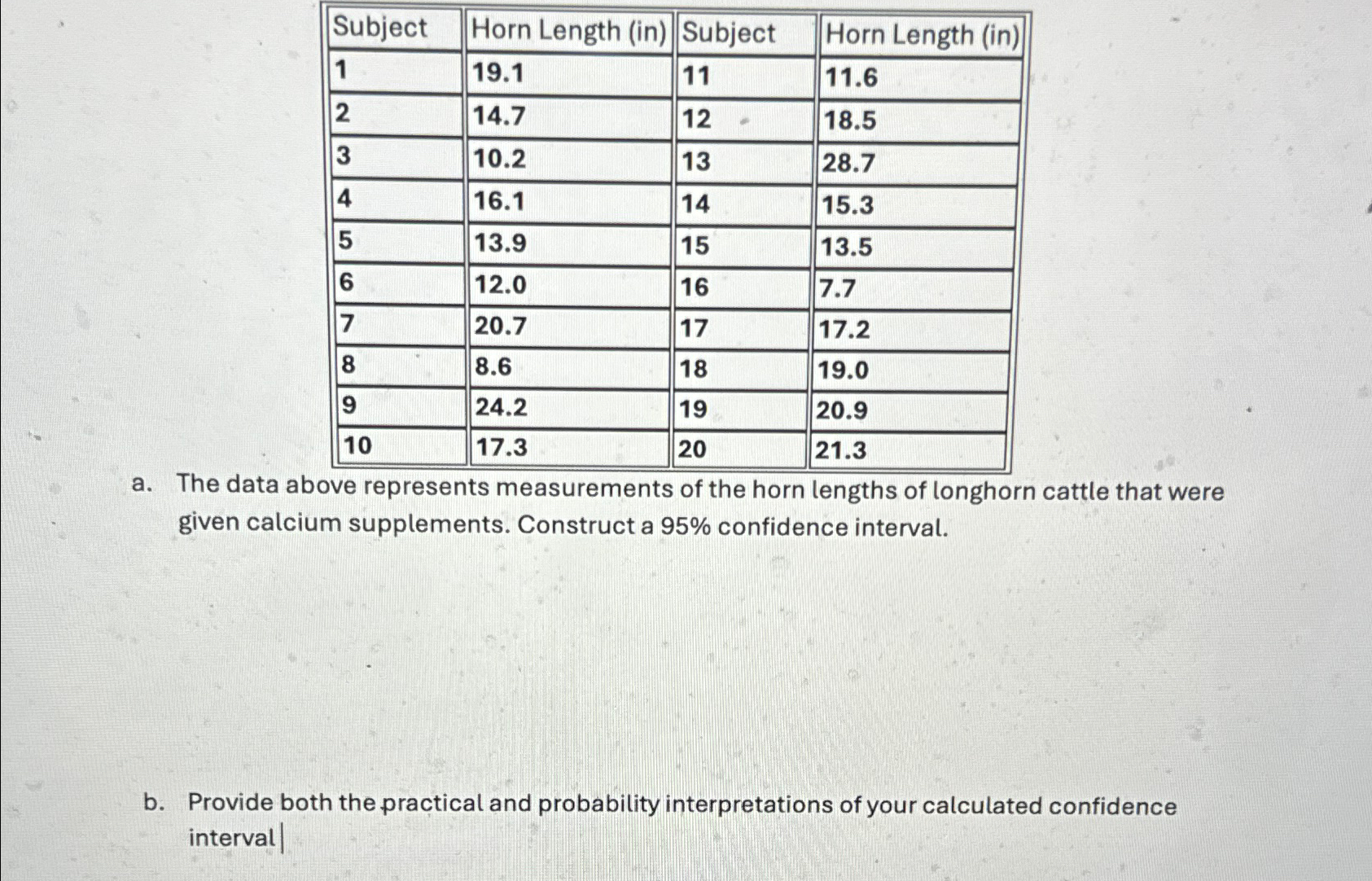 Solved \table[[Subject,Horn Length (in),Subject,Horn Length | Chegg.com