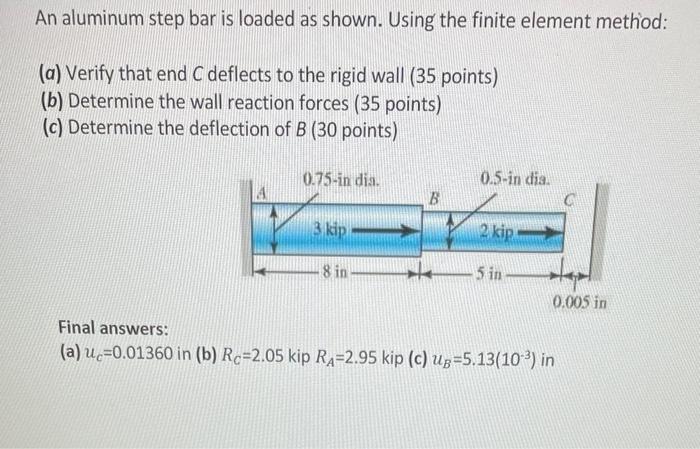Solved An aluminum step bar is loaded as shown. Using the | Chegg.com