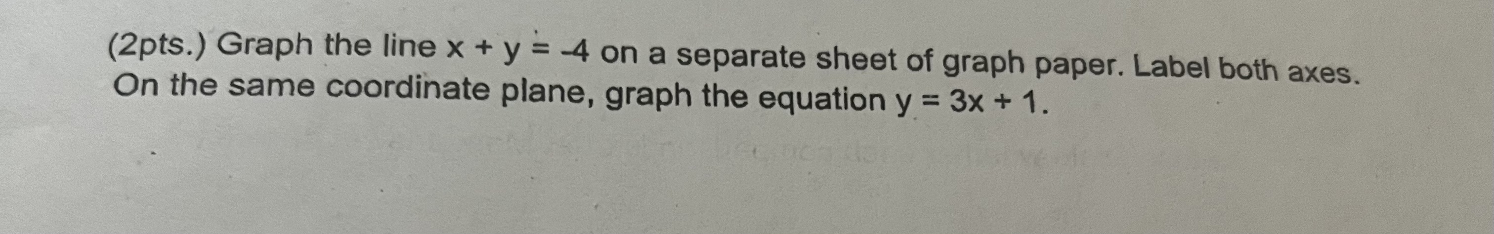 Solved (2pts.) ﻿Graph the line x+y=-4 ﻿on a separate sheet | Chegg.com