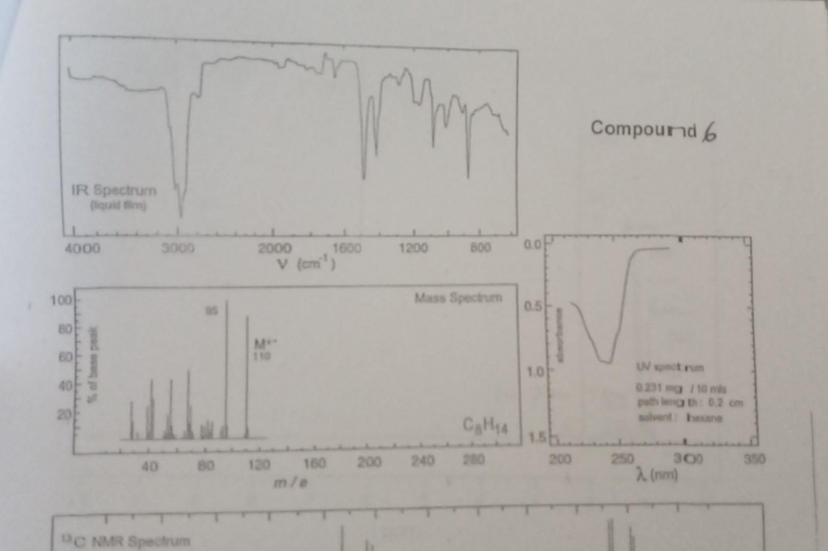 Solved Find the structure c8h14 ir cnmr and hnmr are given | Chegg.com