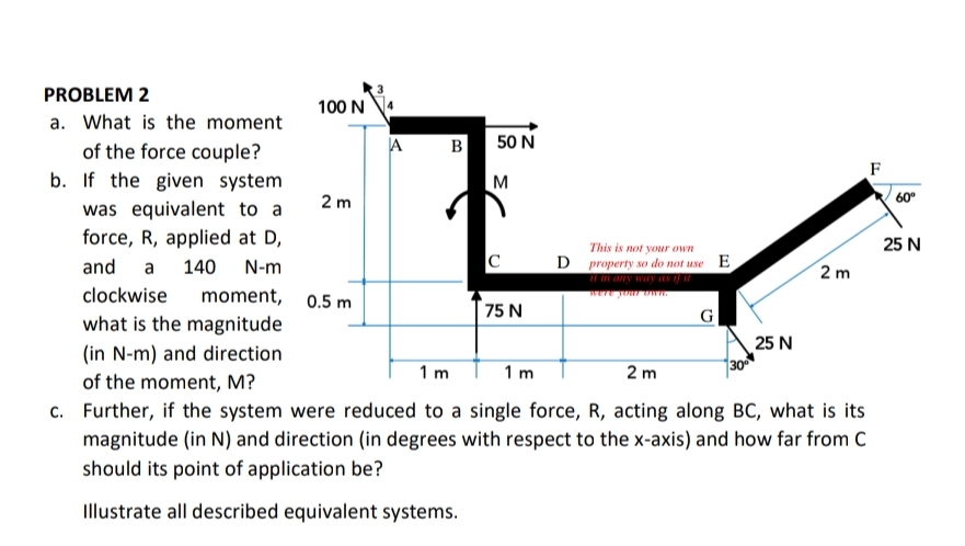 PROBLEM 2a. ﻿What is the moment of the force | Chegg.com