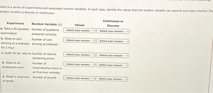 Solved Listed is a series of experiments and associated | Chegg.com
