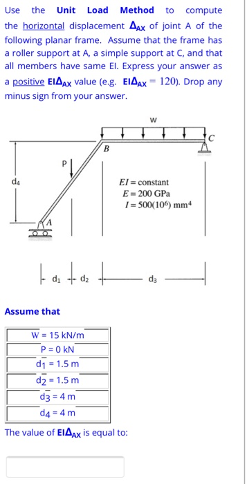 Solved Consider the problem of computing the deflection at B | Chegg.com