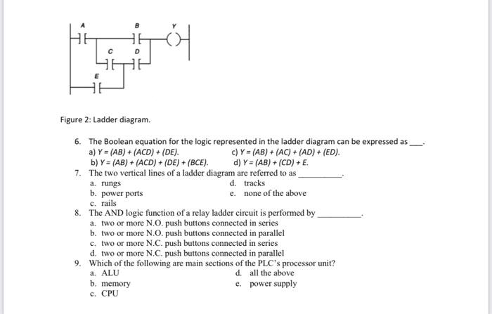 Solved Figure 2: Ladder diagram. 6. The Boolean equation for | Chegg.com