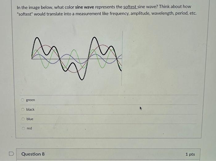 Solved In the image below, what color sine wave represents | Chegg.com