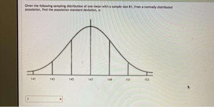 Solved Given the following sampling distribution of one mean | Chegg.com
