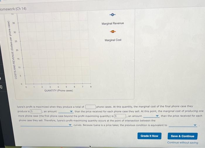 Solved 3. Profit maximization using total cost and total | Chegg.com