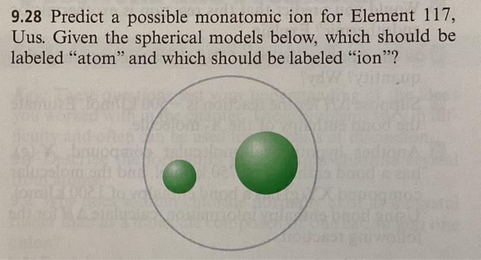 Solved 9.28 Predict a possible monatomic ion for Element | Chegg.com
