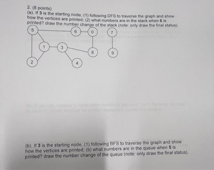 2. ( 8 points) (a). If 3 is the starting node, (1) | Chegg.com