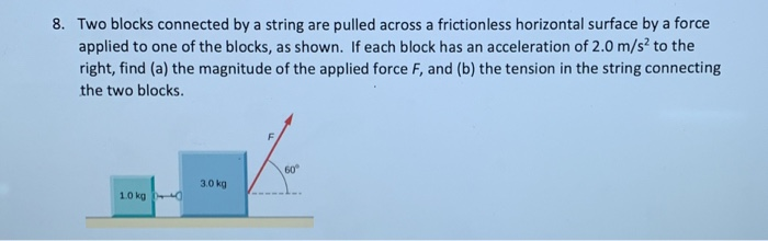 Solved 8 Two Blocks Connected By A String Are Pulled Across