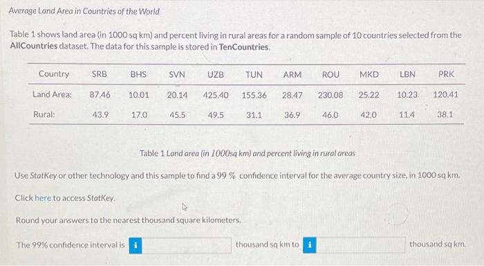 Solved Average Land Area in Countries of the World Table 1 | Chegg.com