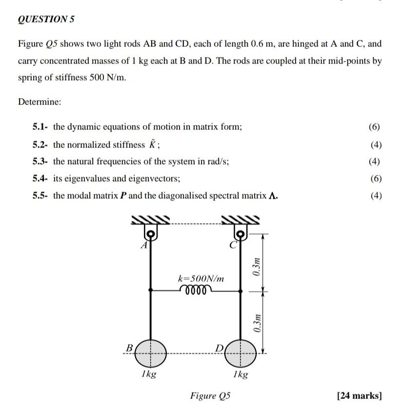 Solved QUESTION 5 Figure Q5 shows two light rods AB and CD, | Chegg.com