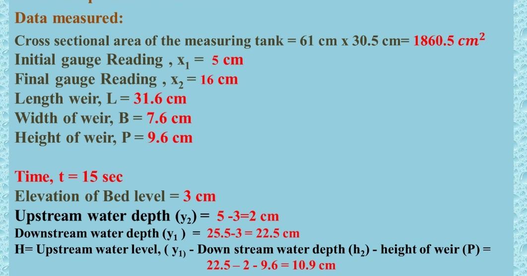 Solved NAME OF THE EXPERIMENT: FLOW OVER SHARP CRESTED WEIR | Chegg.com