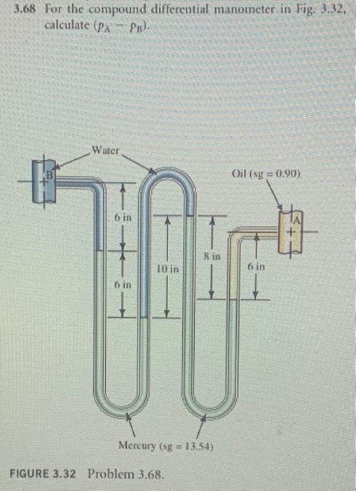 Solved 3.68 For the compound differential manometer in Fig. | Chegg.com