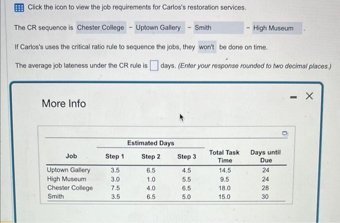 Solved Find the average job lateness under the CR rule | Chegg.com