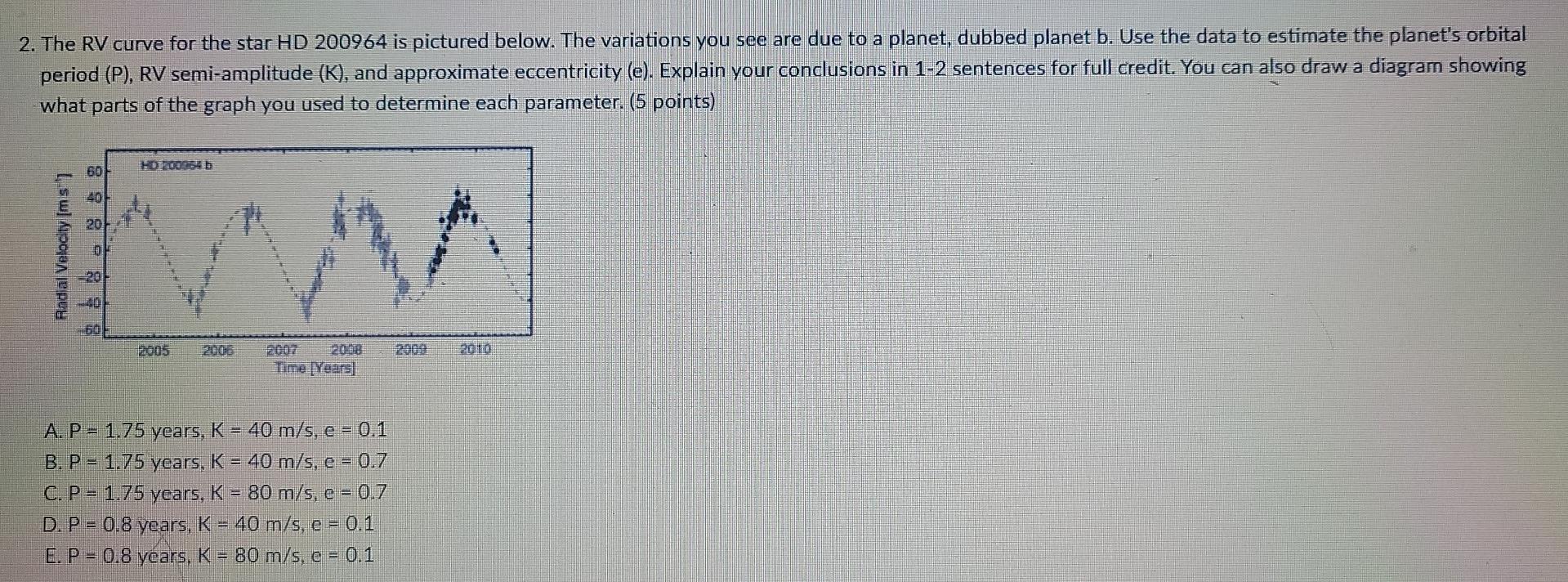 Solved 2. The RV curve for the star HD 200964 is pictured | Chegg.com