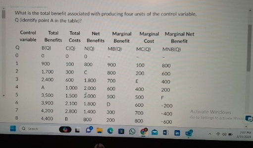 Solved What is the total benefit associated with producing | Chegg.com