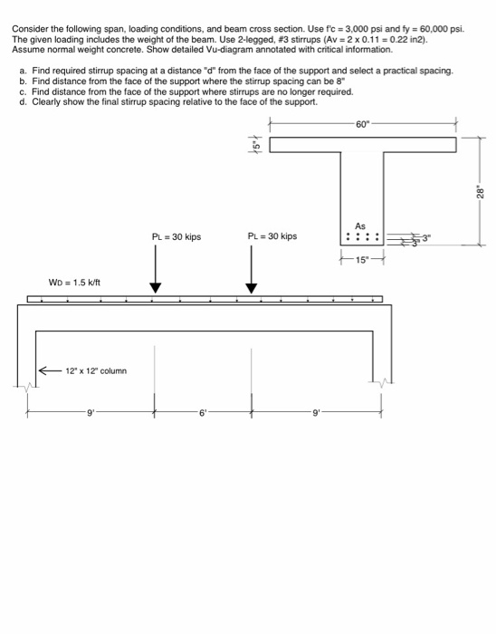 Solved Consider the following span, loading conditions, and | Chegg.com