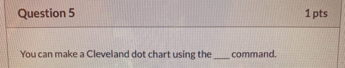 Solved Question 5 1 pts You can make a Cleveland dot chart | Chegg.com