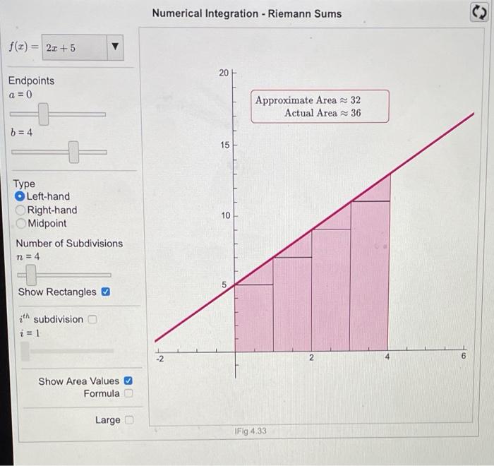Solved Using the left-hand endpoint, the approximate area is | Chegg.com