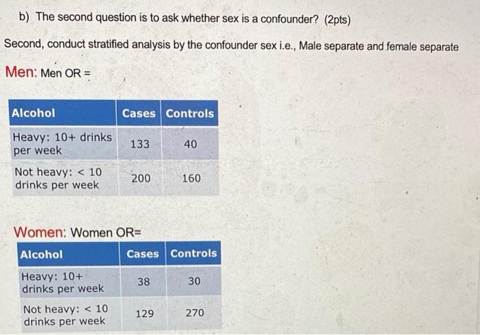 Solved I. Confounding: Heavy drinking is exposure and colon | Chegg.com