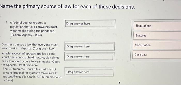 Solved Name the primary source of law for each of these | Chegg.com